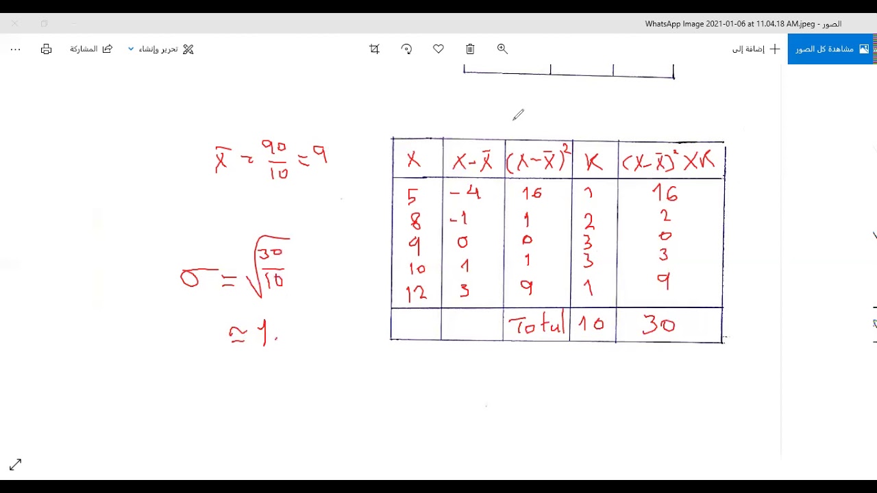 Standard deviation and the slope - YouTube