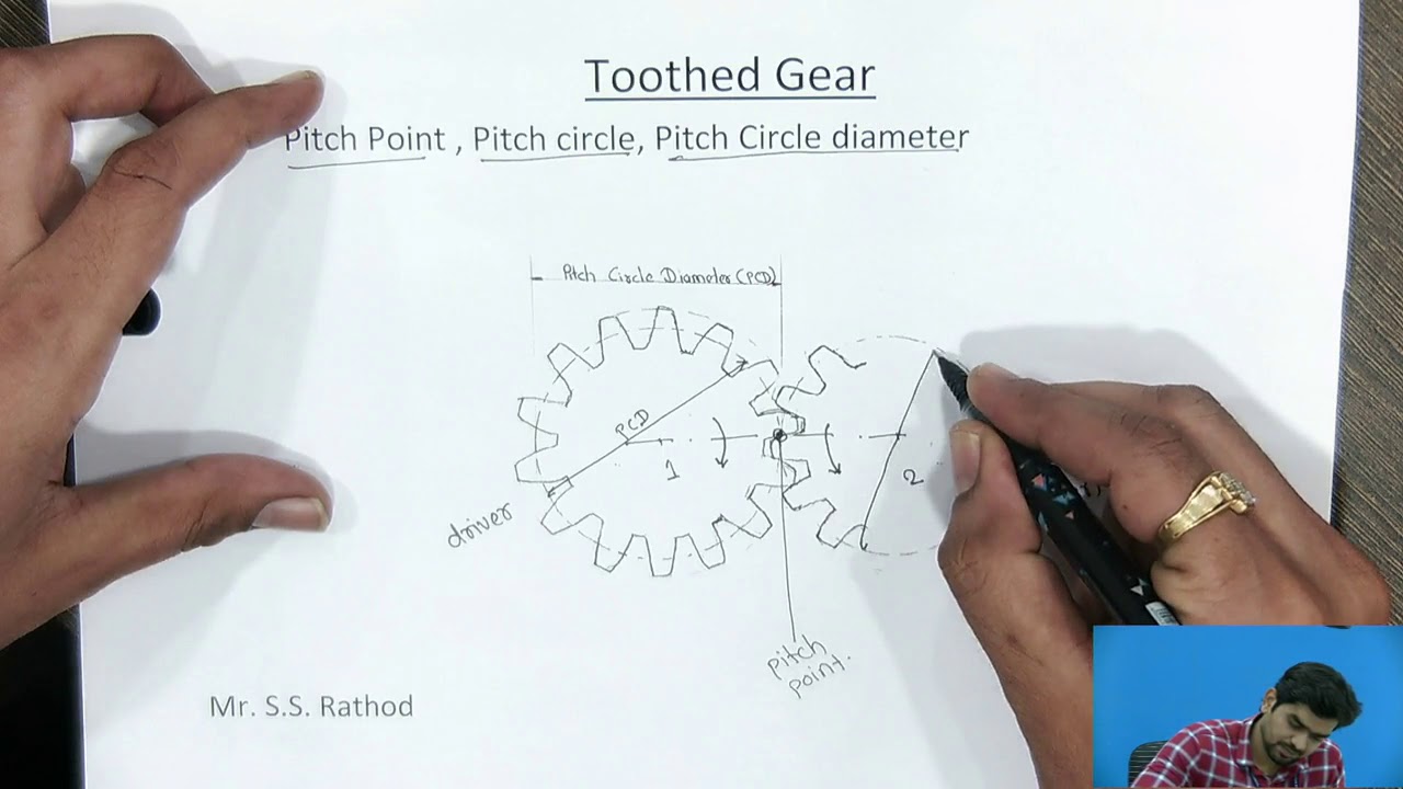 Toothed Gear - YouTube
