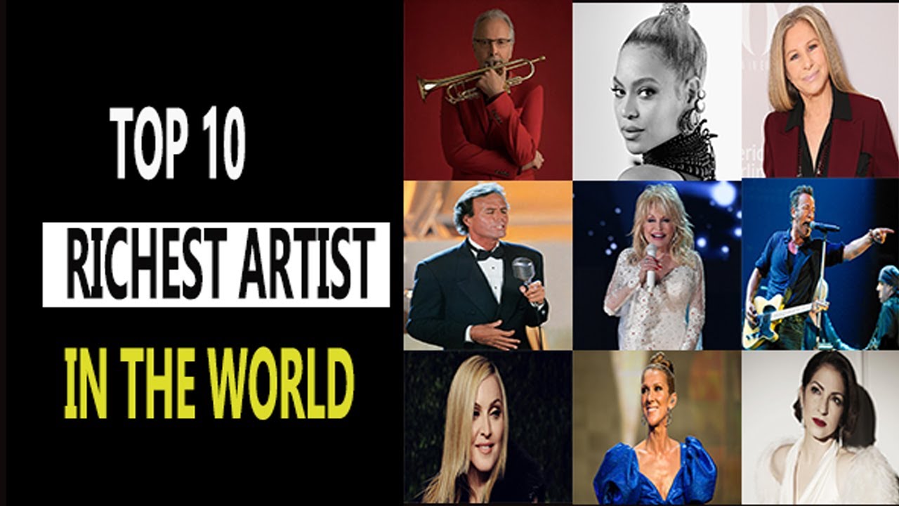 Top 10 Richest Musician In The World 2020 Their Net Worth FORBES top-10-richest-musician-in-the-world-2020-their-net-worth-forbes