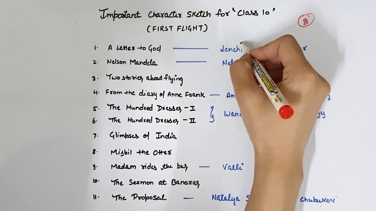 Important Character sketch for Class 10 - YouTube