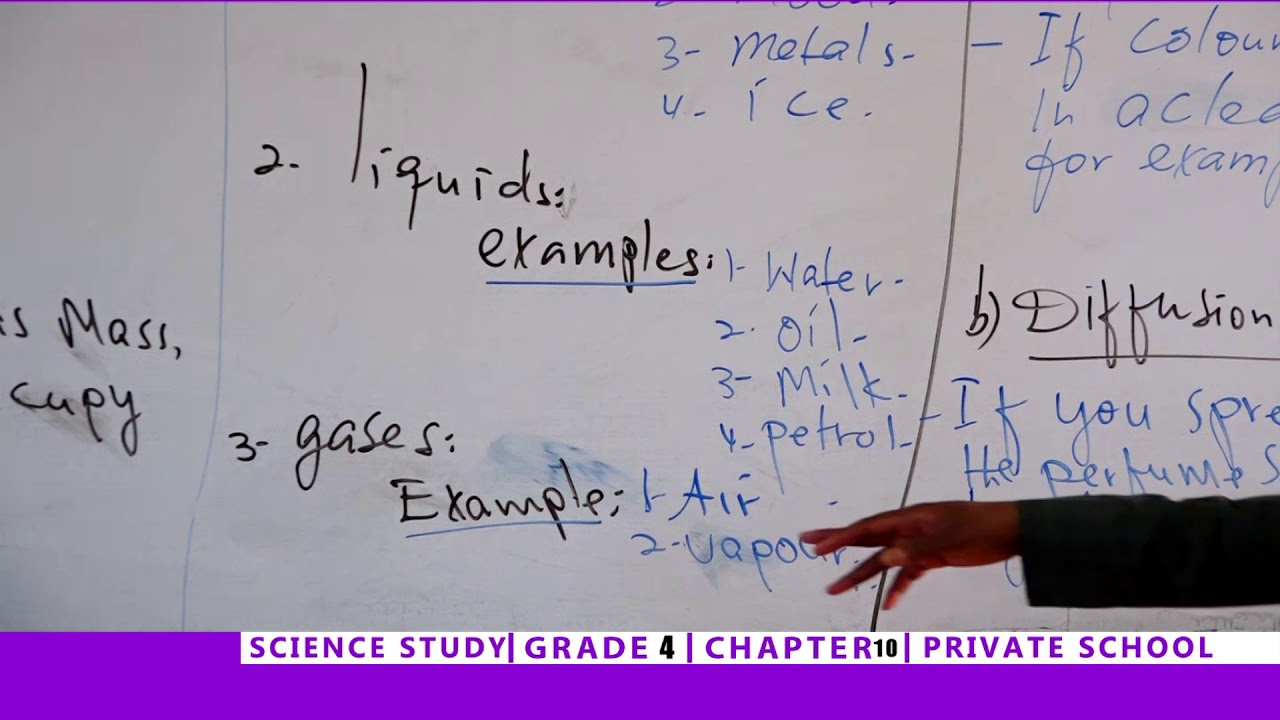 DAY 4 SCIENCE GRADE 4 CHAPTER 10 - YouTube