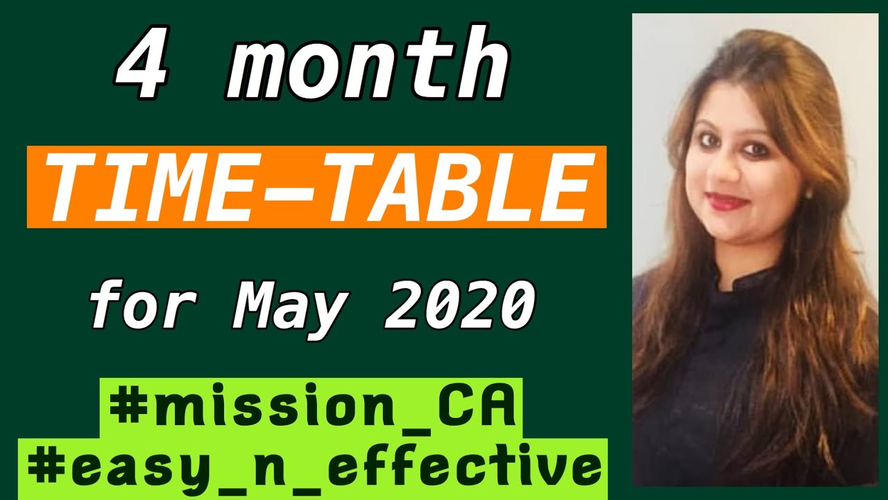 Effective 4 month timetable for May 2020|What,how and when to study ...
