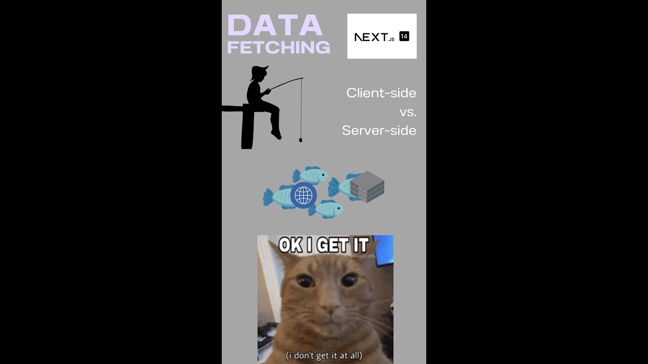 NextJs 14: getServerSideProps and getStaticProps are history - YouTube