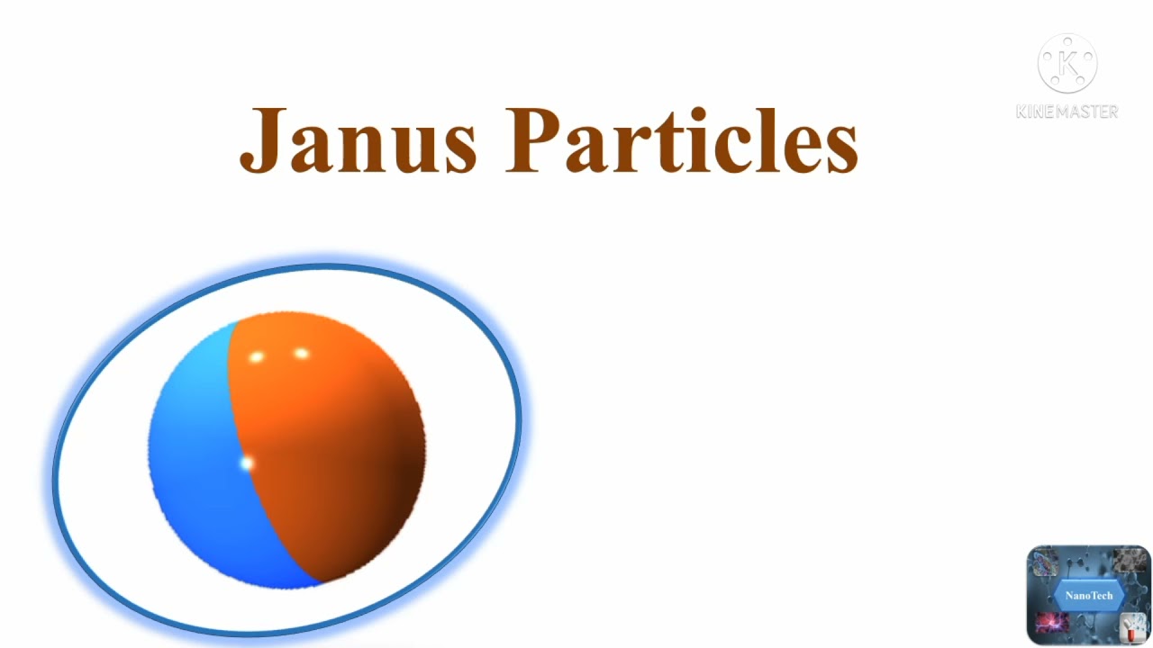 Janus-particles #nanotechnology #nanomaterials #nanomedicine - YouTube