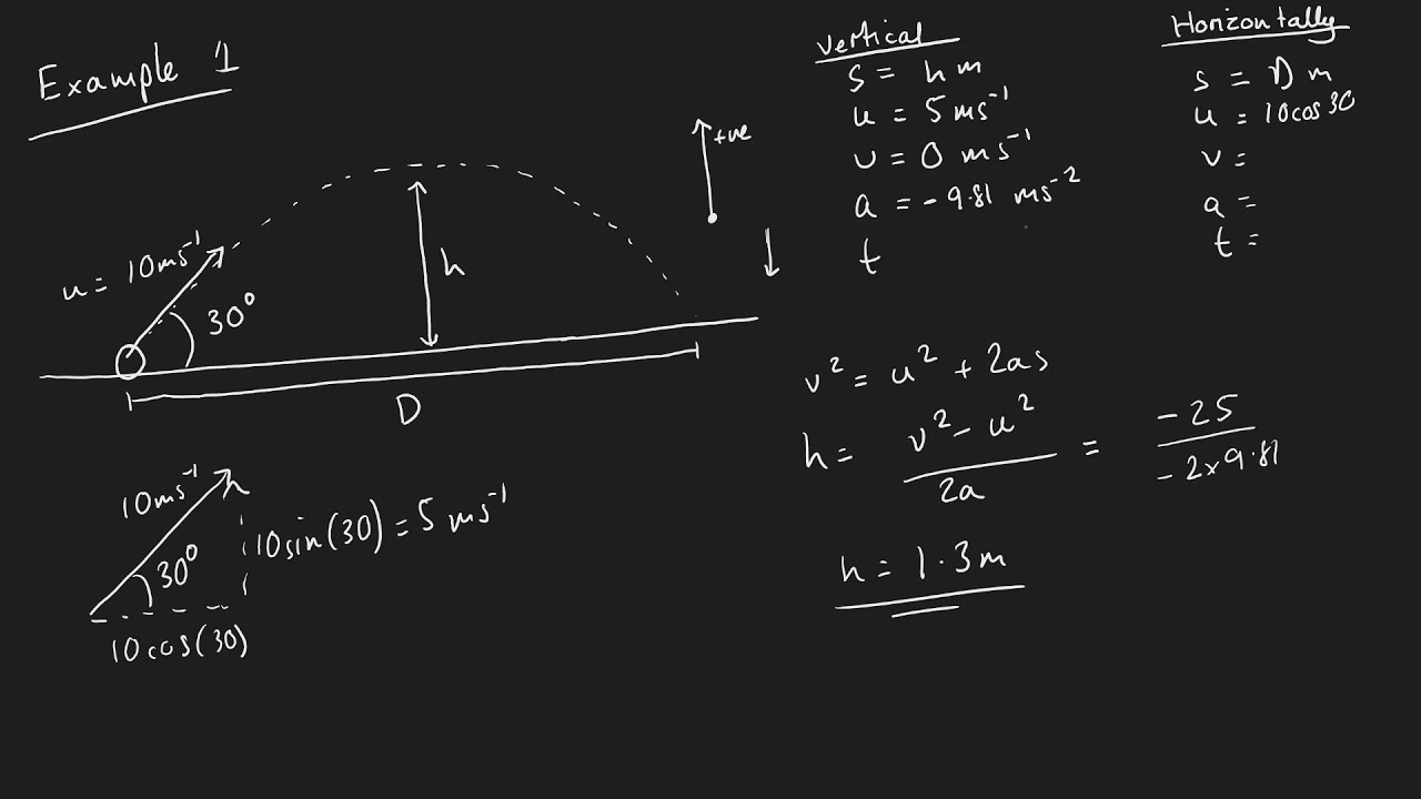 Projectile Motion | AQA A-Level Physics - YouTube