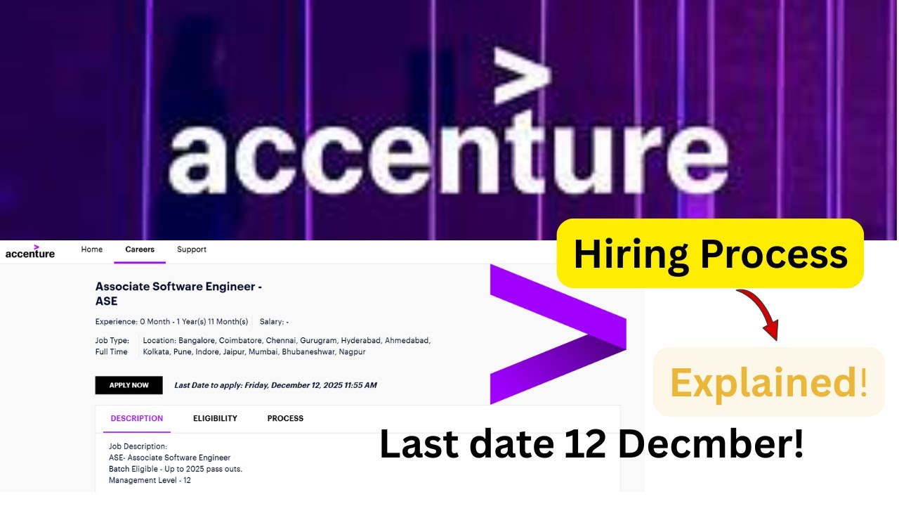 Accenture ASE Hiring 2025 | Eligibility, Assessment Process, Job Role ...
