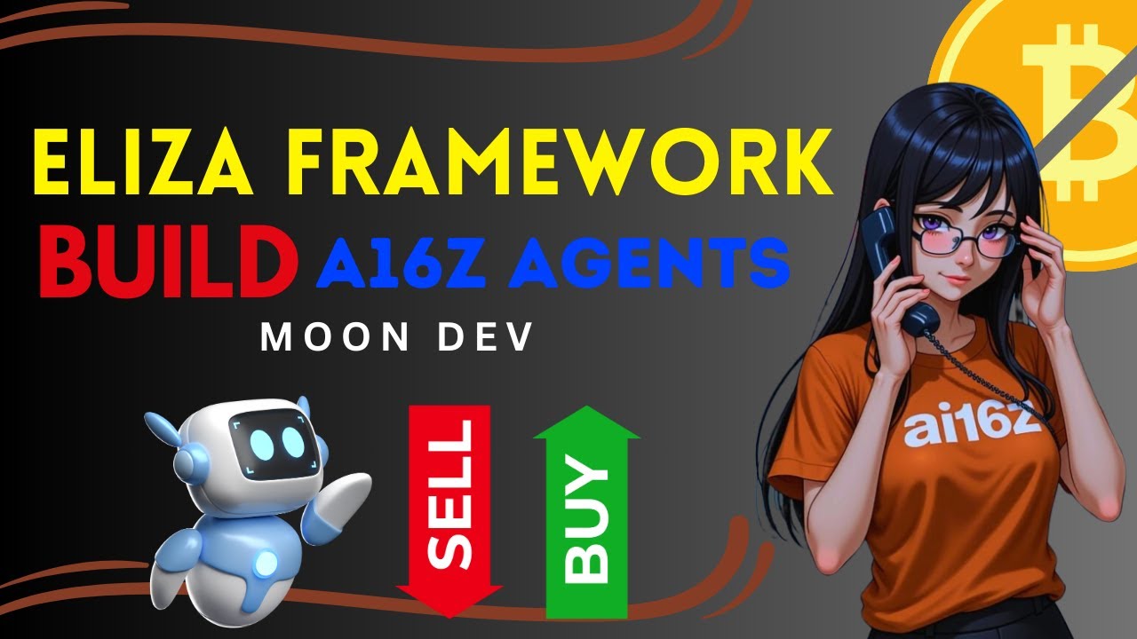 Master Bitcoin Trading Automated Strategies Unveiled - YouTube