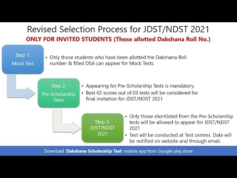 [Announcement] [Dakshana] Revised Selection Process for JDST/NDST 2021 ...