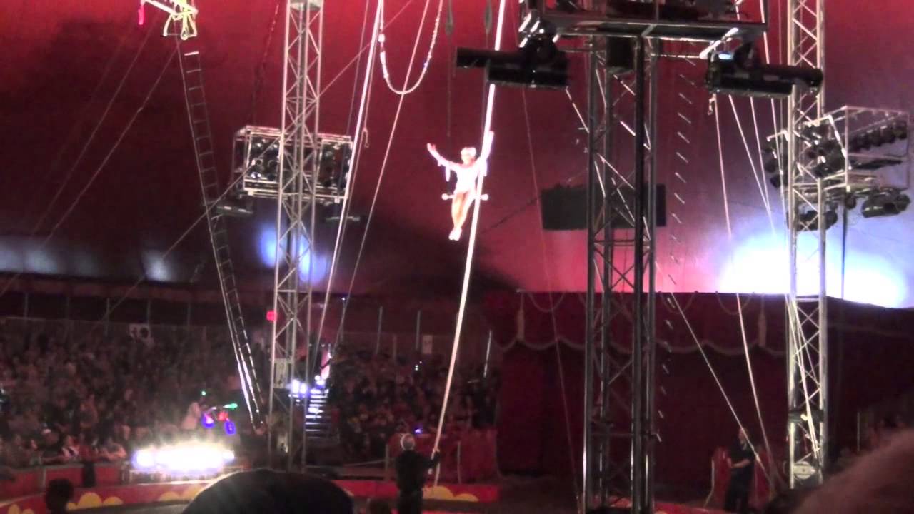 Shrine Circus 3 - YouTube