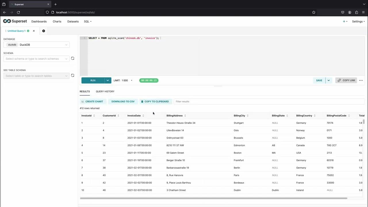 Apache Superset: How to Connect Apache Superset with SQLite table via DuckDB - YouTube