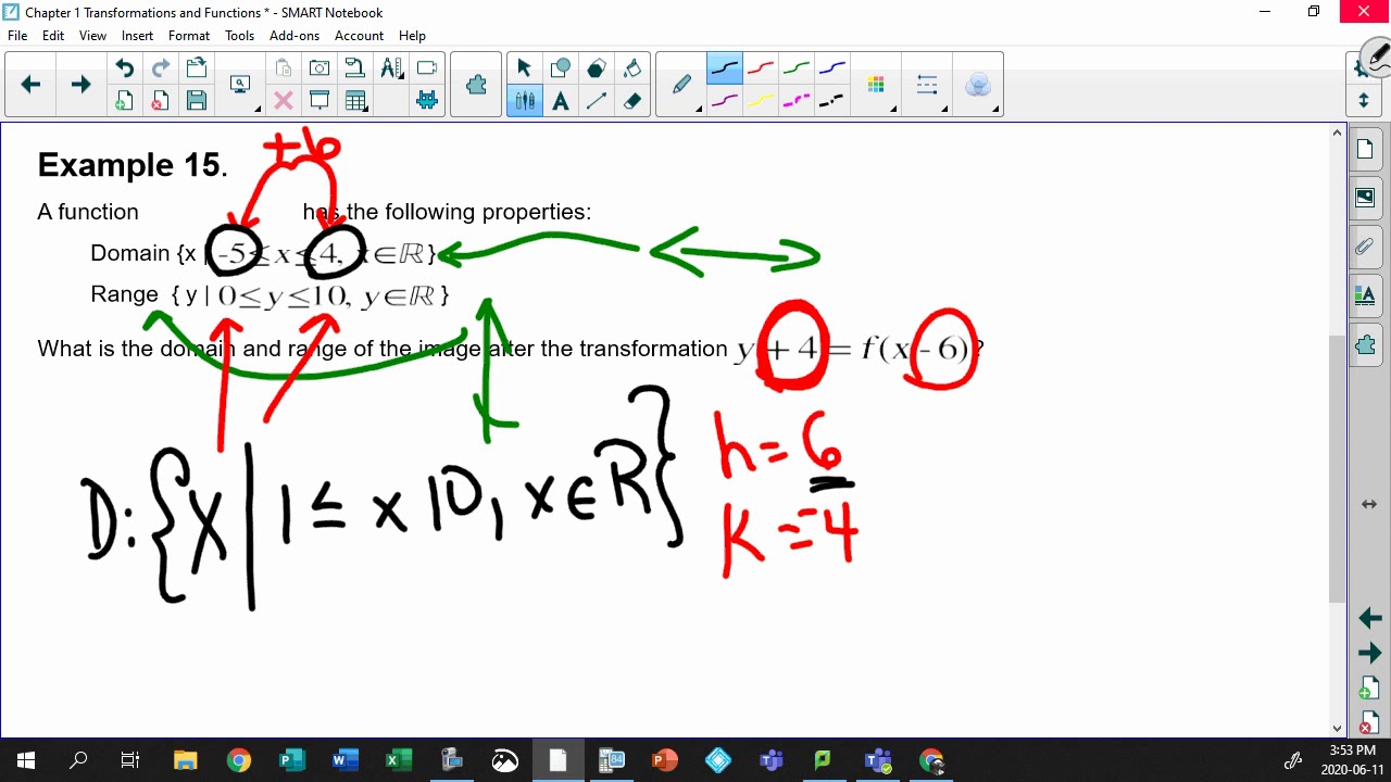 Unit 1 1 15 Determining the Domain and Range after a Translation - YouTube