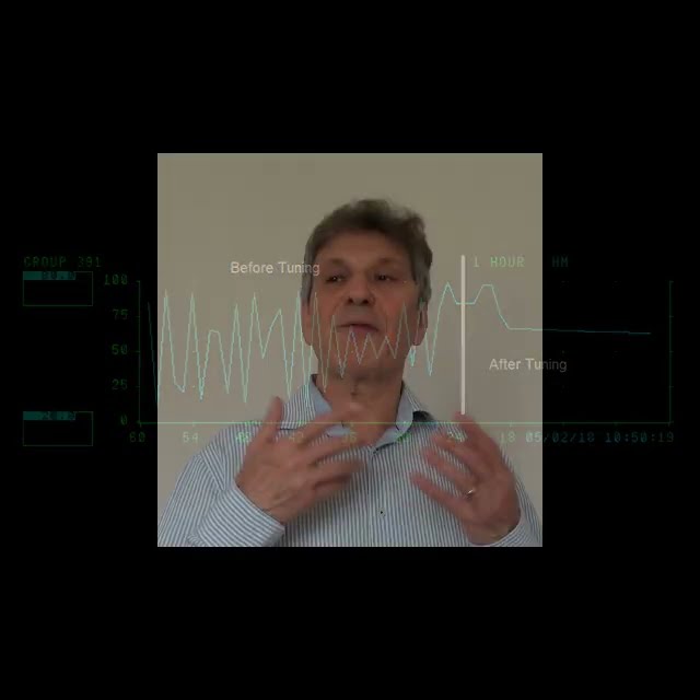 PID Tuning and Advanced Control Training Course Amsterdam March 9-13th 2026 NewLand Control ...