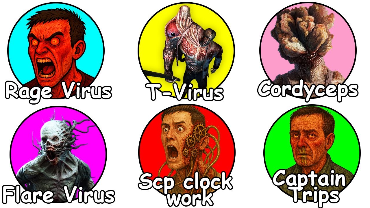 Fictional Viruses Worse than Death Explained in 5 Minutes - YouTube