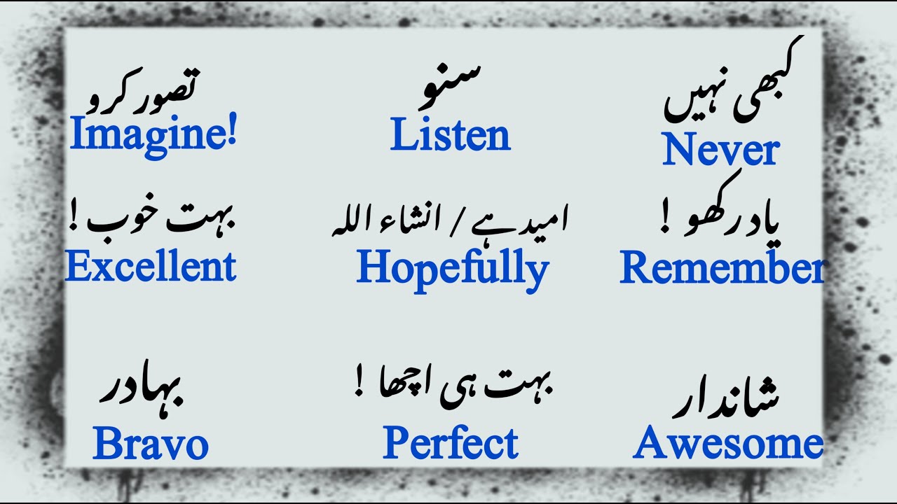 Daily Use short English Sentences for Beginners | English learn with S ...