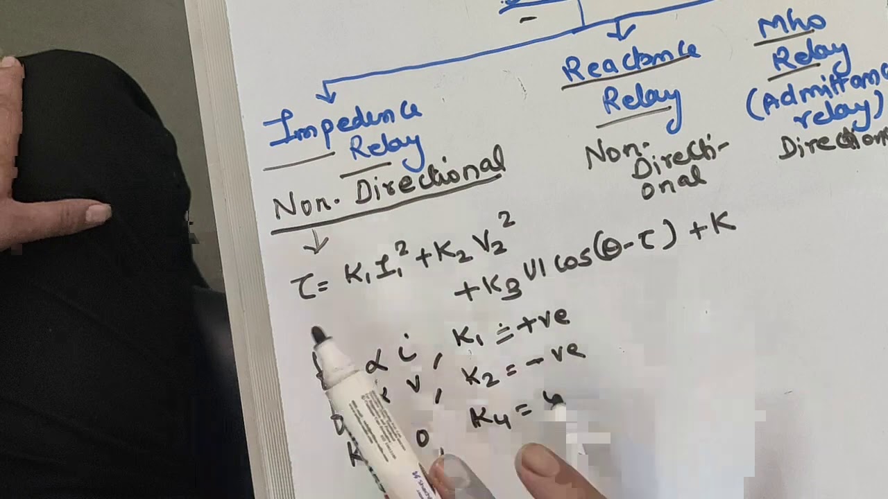 lec 21 part a U-2universal torque equation & distance relay / Prof ...