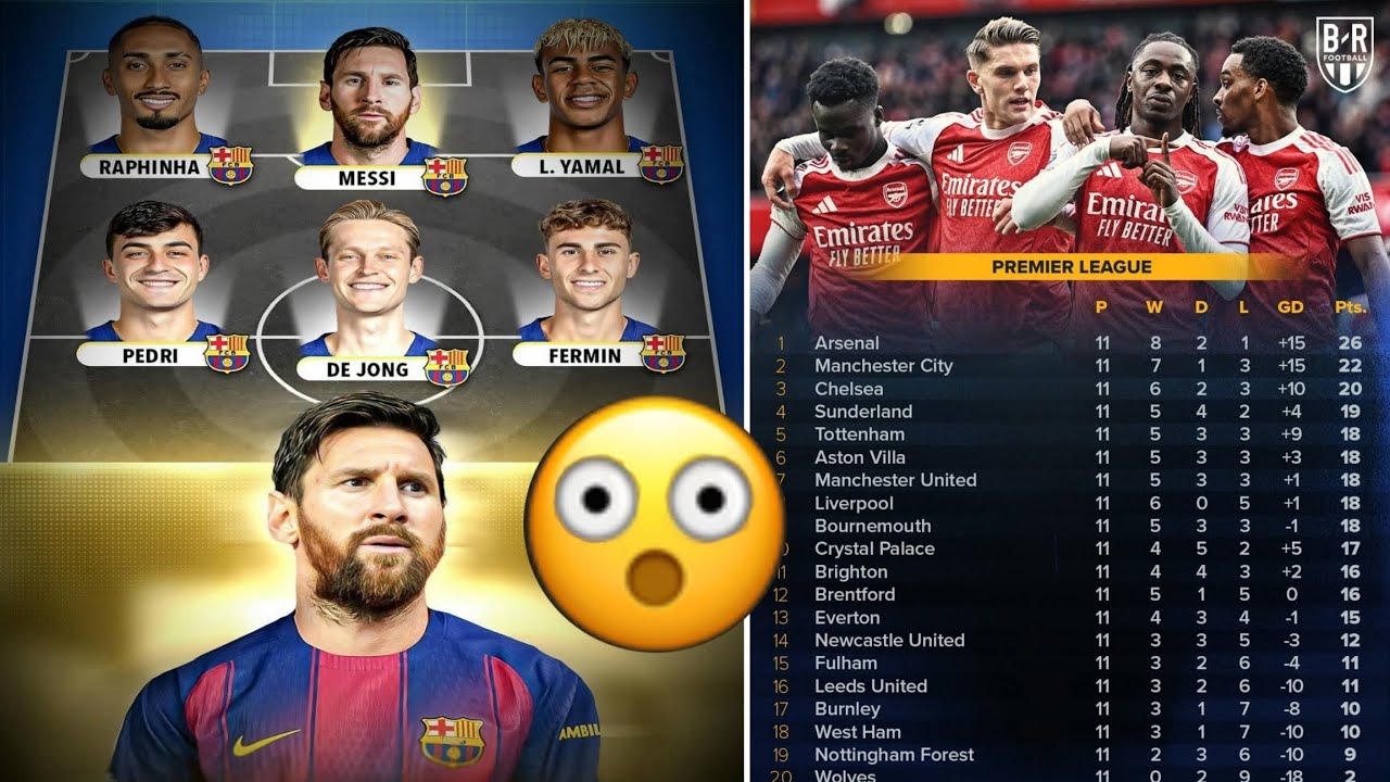 Warkii ugu weena messi maa imanayo Barça😳Real maxaa san logu galaa ila ...