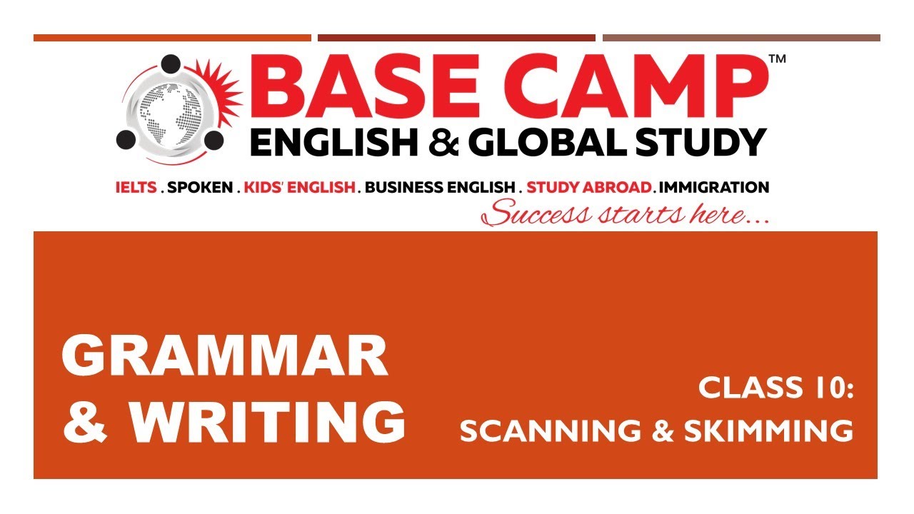 Freehand Writing & Grammar Class 10: Scanning & Skimming Reading ...