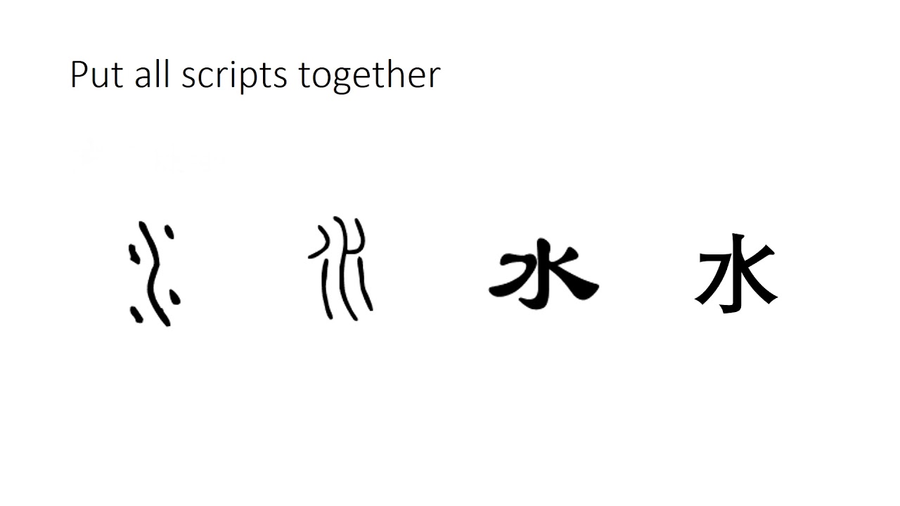 Learn Chinese characters from pictography: Lesson Two - Water 水 - YouTube