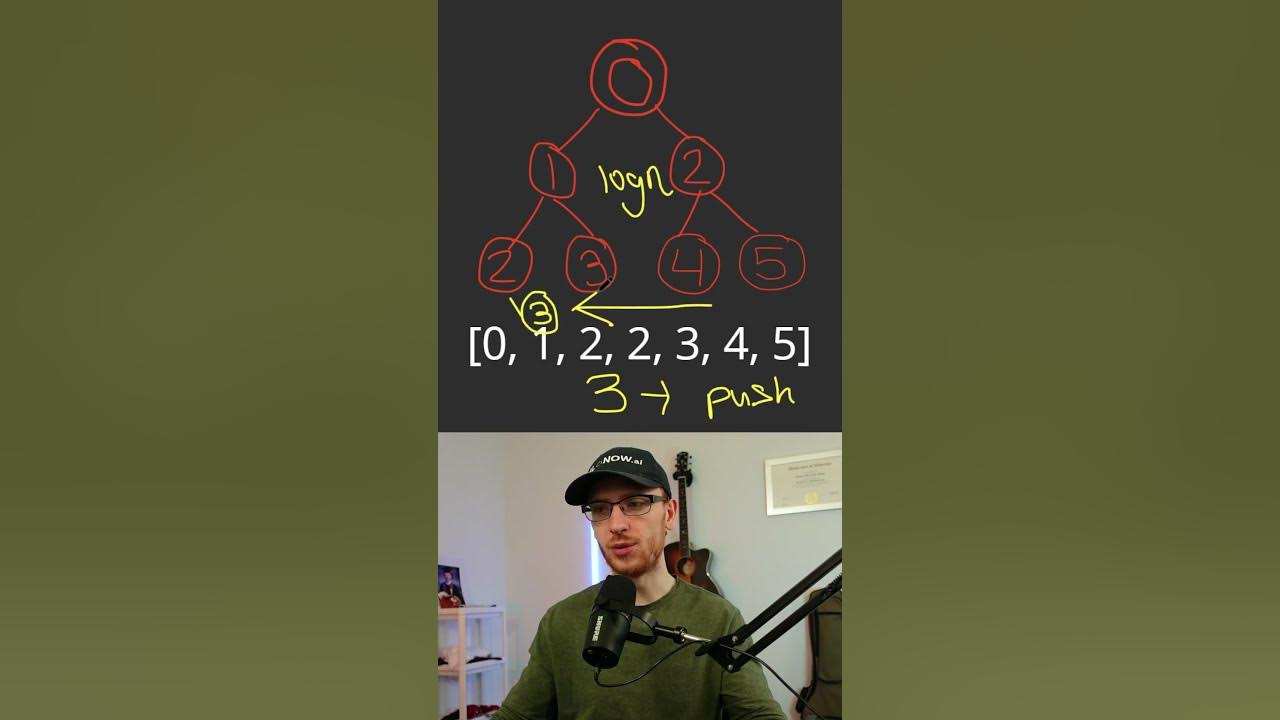 Everything you need to know about Heaps (Min Heap / Max Heap Data Structures) - YouTube