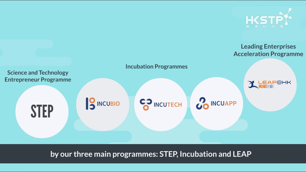 An Overview of HKSTP's Programmes for Startups - YouTube