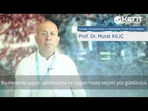 Sirozun Komplikasyonları