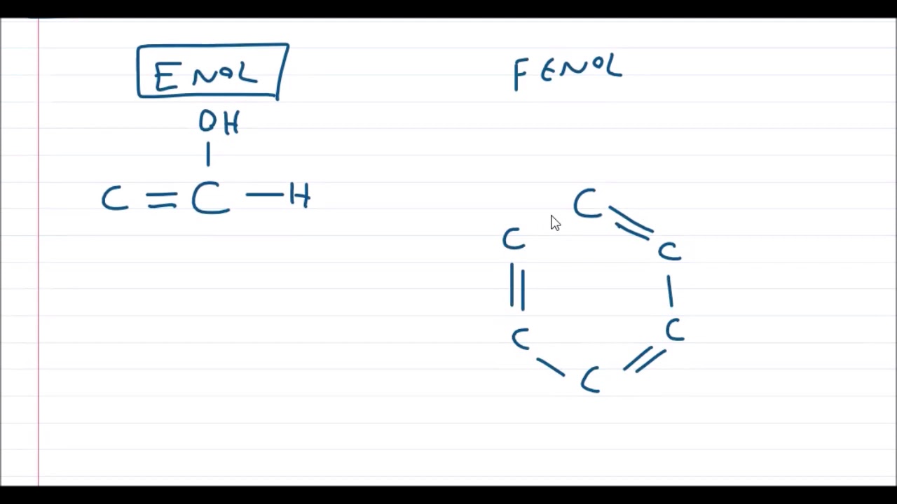 Qual o composto que apresenta hidroxila ligada a carbono saturados ...