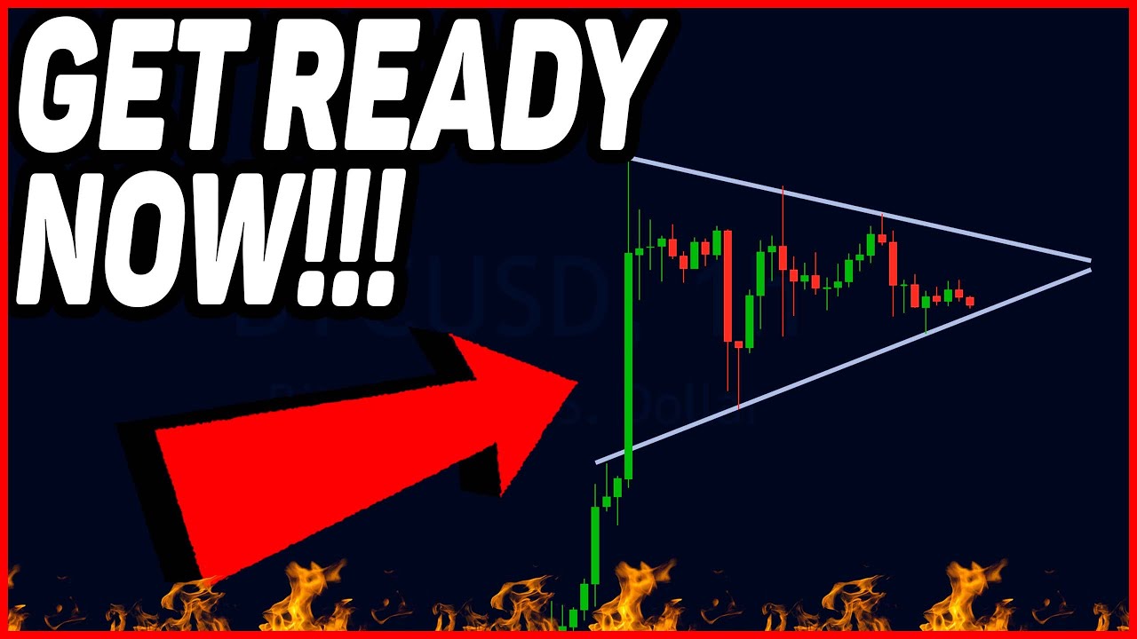 THIS IS THE NEXT BITCOIN MOVE!!!! [get ready] - YouTube