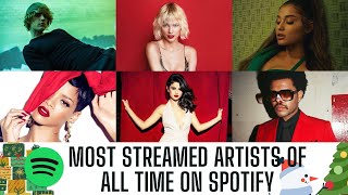Most Streamed Artists On Youtube | Popnable