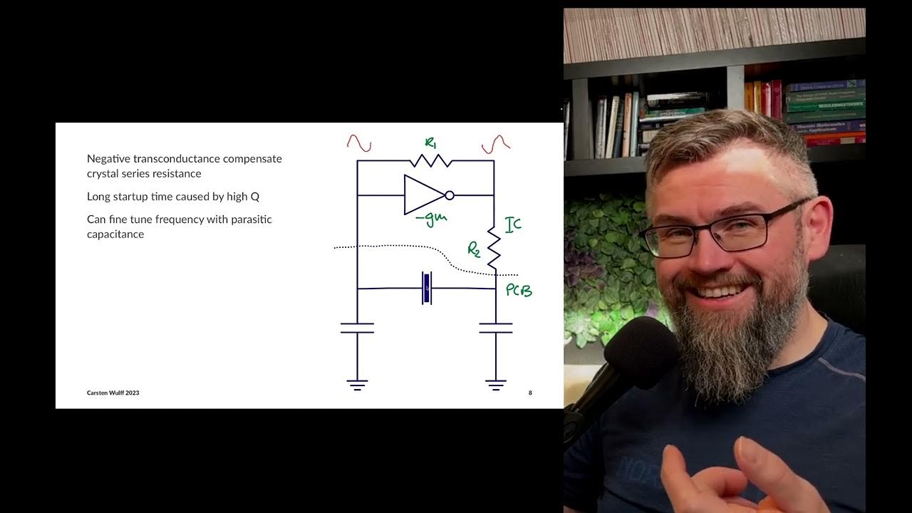 Intro to Lecture 9 - Oscillators - YouTube