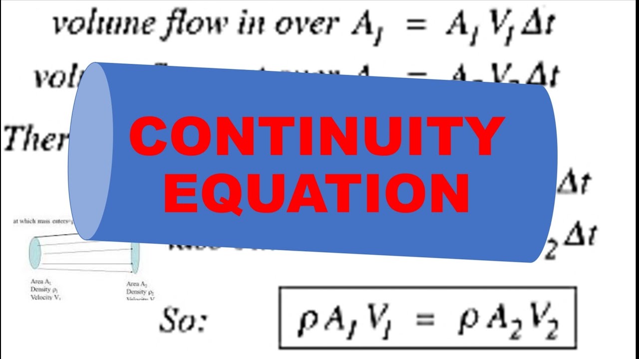 CONTINUITY EQUATION || BASIC MECHANICAL ENGINEERING - YouTube