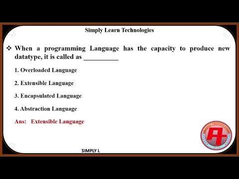 C Technical Interview Questions and Answers || C MCQs - YouTube