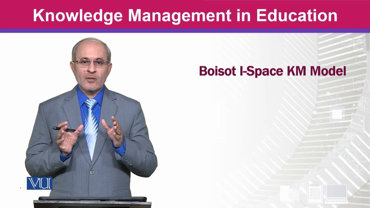 Boisot I-Space KM Model | Knowledge Management | MGTE630_Topic034 - YouTube