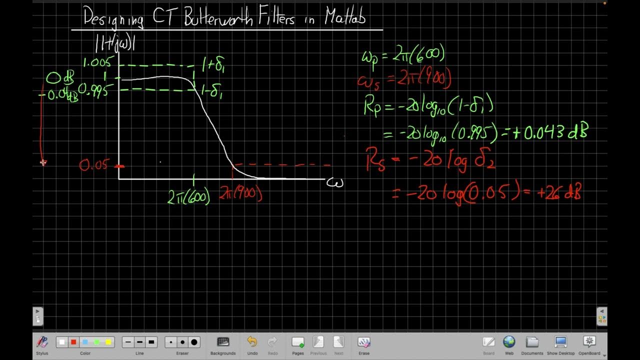 Designing CT Butterworth Filters in Matlab - YouTube