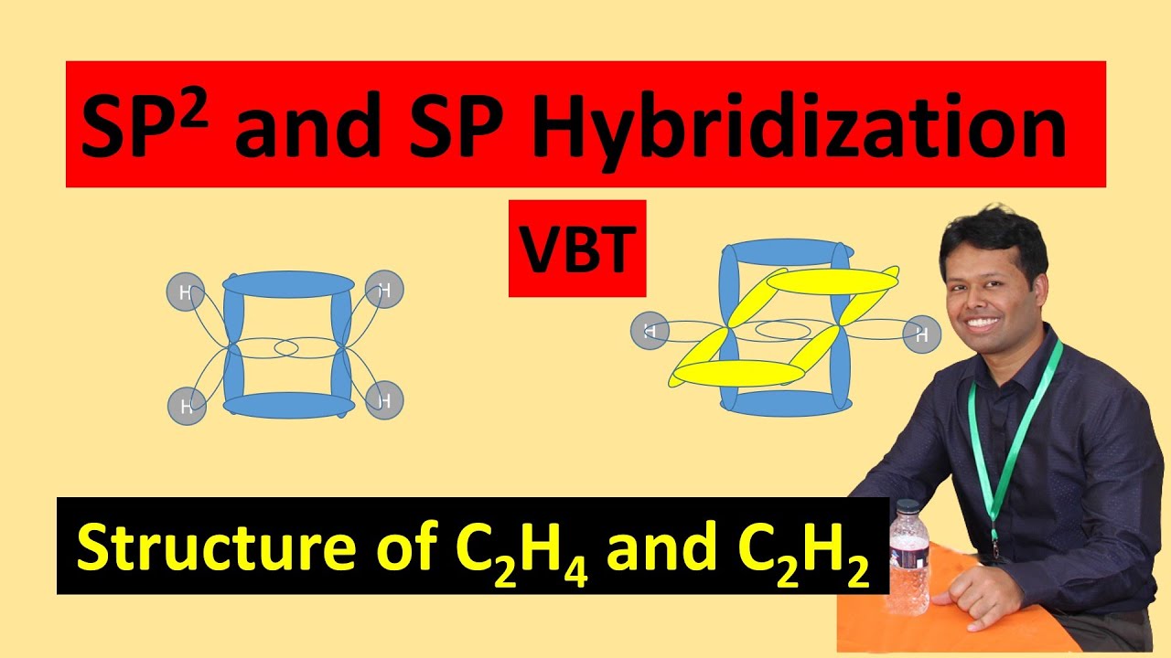 Hybridization; SP2 and SP Hybridization / Structure of C2H4 and C2H2 ...