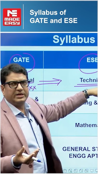 Comprehensive syllabus for the GATE & ESE Exam | MADE EASY - YouTube