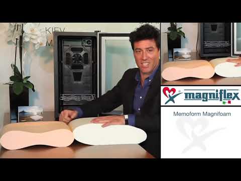 Подушки MAGNIFLEX - видео обзор интернет магазина Relaksan
