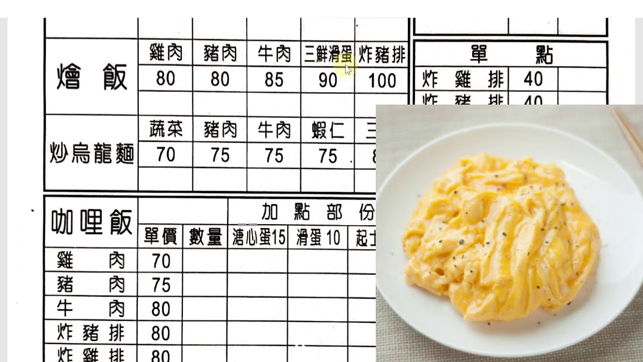 How to read a Chinese menu in Taiwanese restaurante? Super useful ...