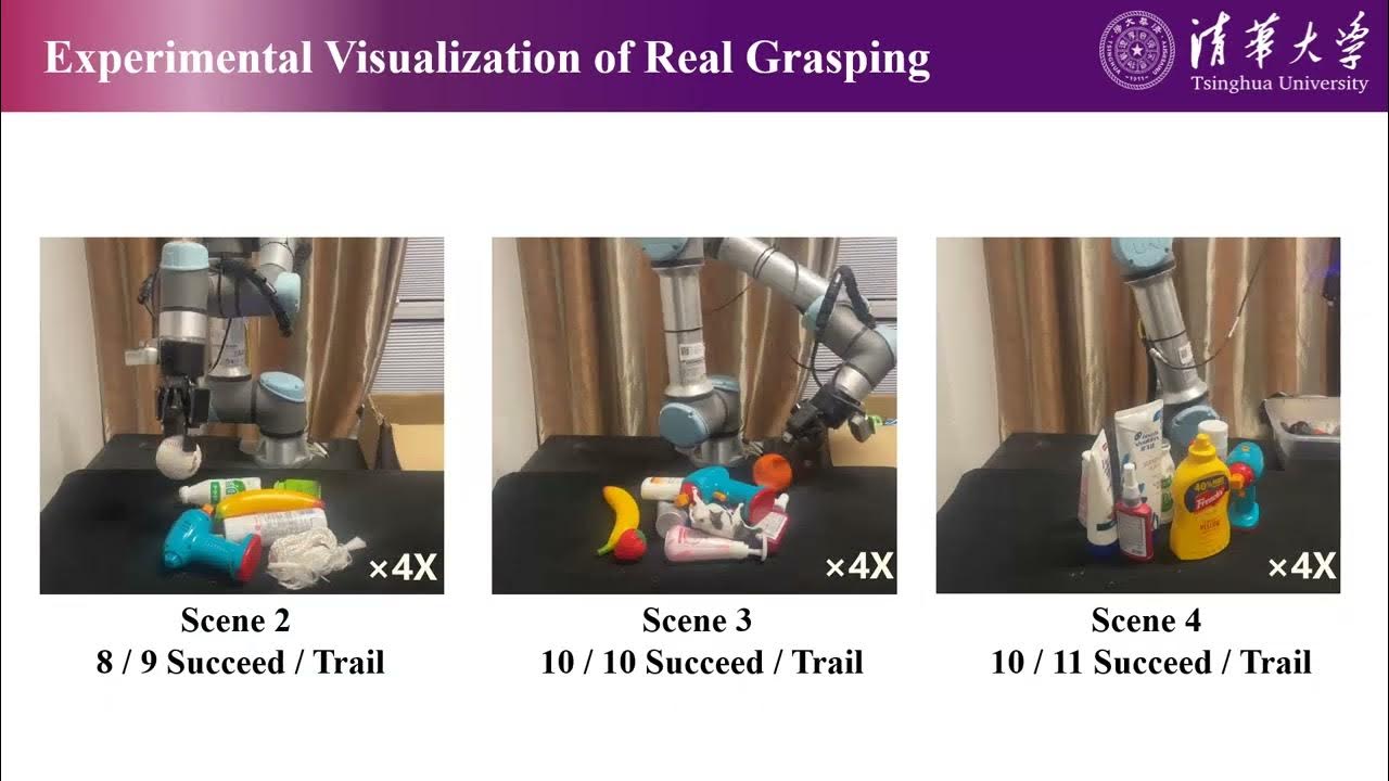 Efficient Heatmap-Guided 6-Dof Grasp Detection in Cluttered Scenes - YouTube