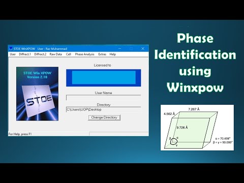 XRD Data Analysis using WinXPow