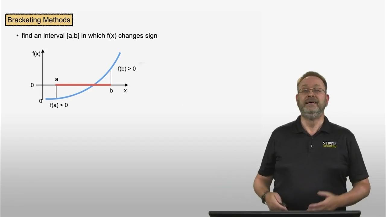 Lecture 3-1 | Solving Nonlinear Equations Overview | Advanced Mathematical Methods for Engineers ...