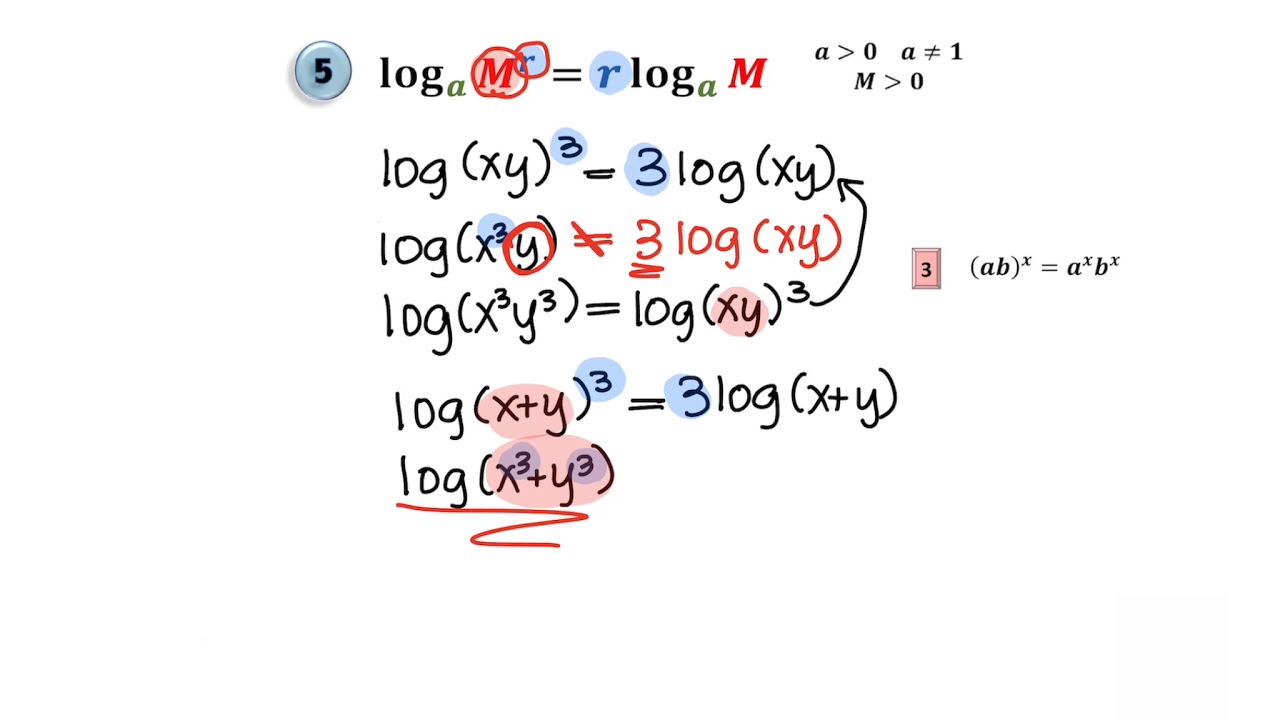 Properties of Logarithms 4 - YouTube