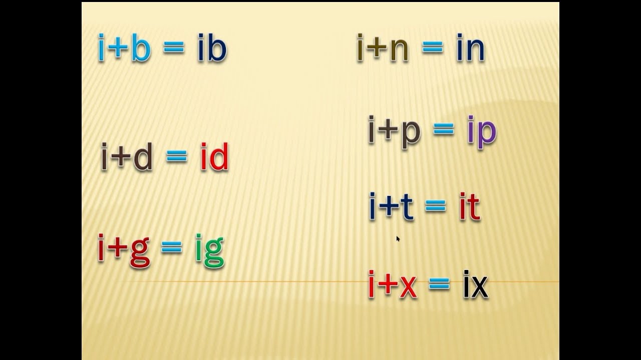 i family sound words - YouTube