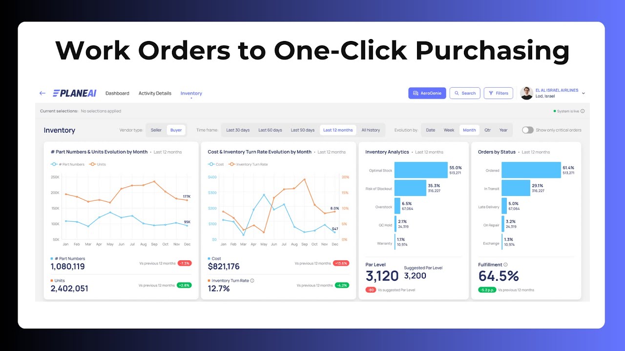 Streamline Work Orders to One-Click Purchasing with AI - YouTube