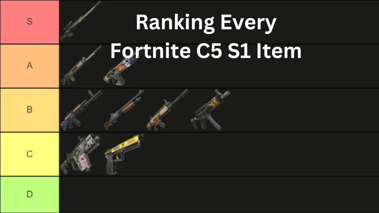 Ranking Every Fortnite Item C5 S1 (Chapter 5 Season 1) - YouTube