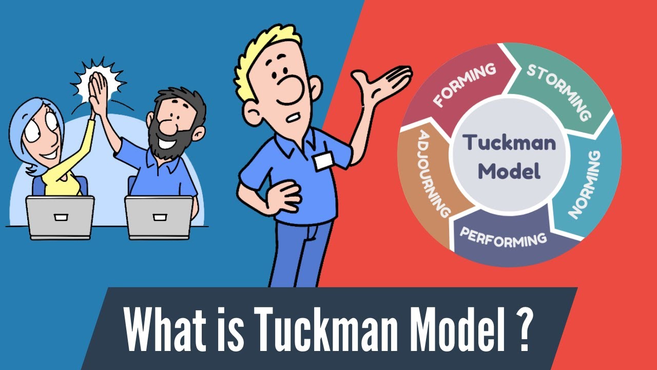 Master Team Development with Tuckman’s Model - YouTube
