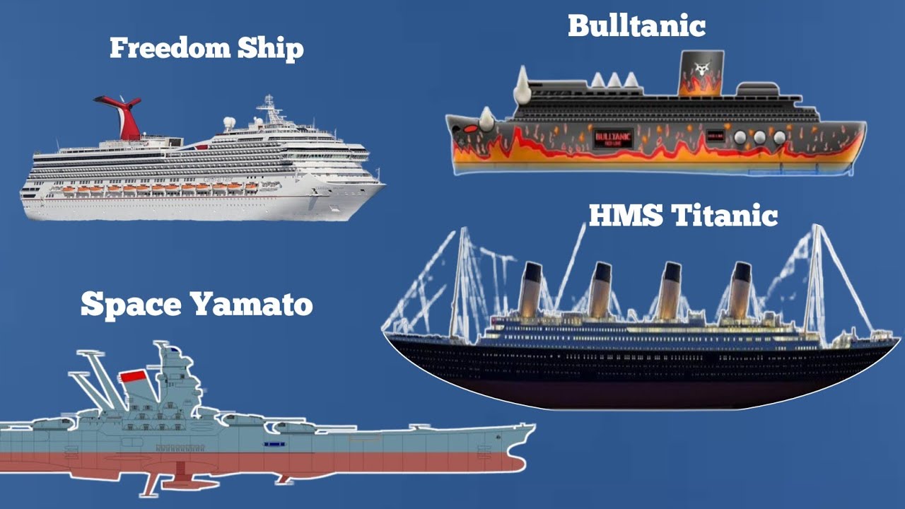 ⚓ Fictional Ships Sink Like Titanic | Animation | Sinking Ship - YouTube