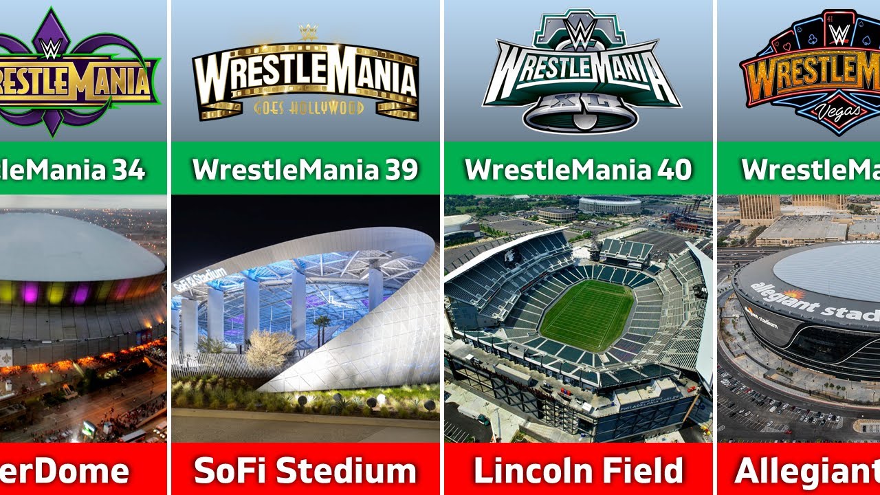 WWE WrestleMania All Logo & Venues 1985 to 2025 - YouTube