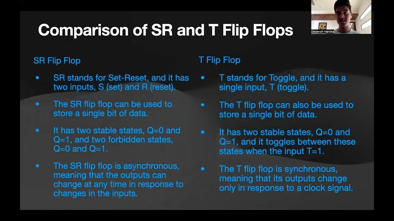 Design of Verilog Code for SR and T Flip Flop - YouTube