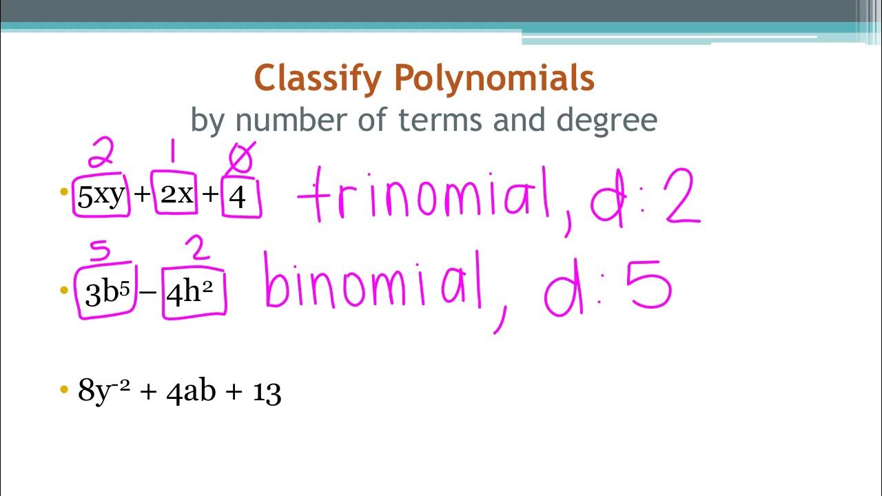 12 1 Classify & Simplify Polynomials - YouTube
