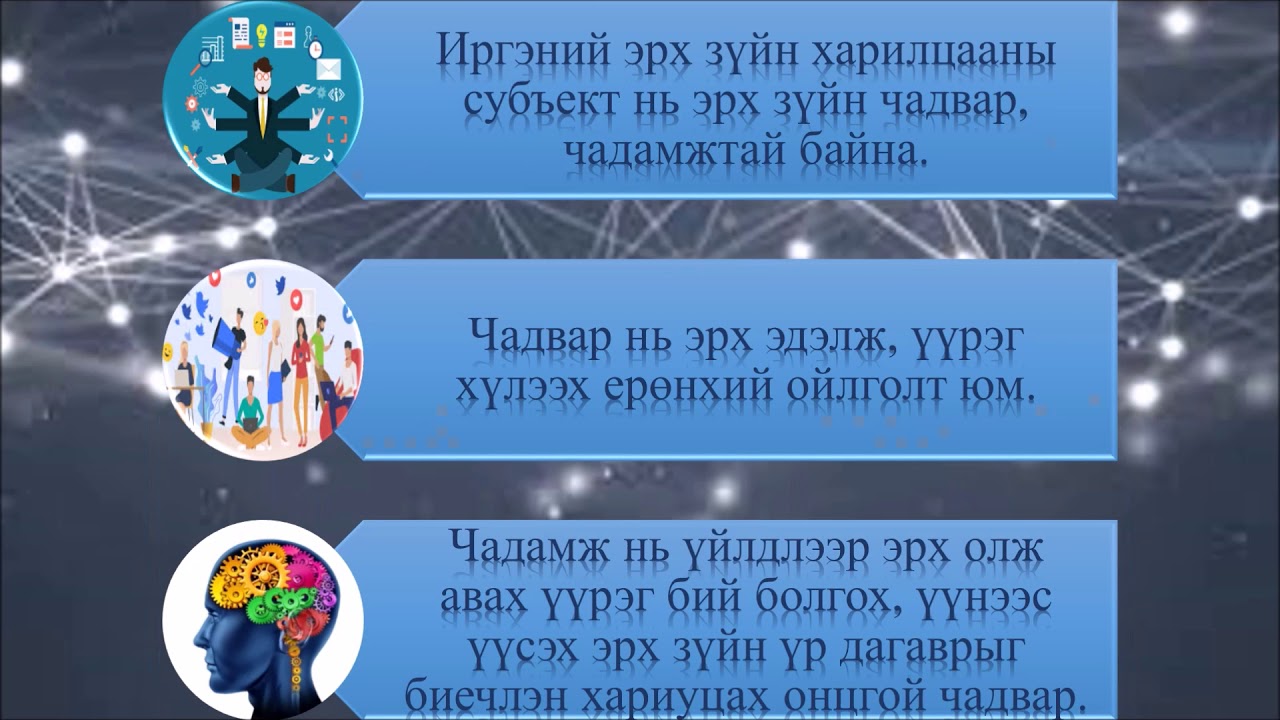 иргэний эрх зүйн харилцаа Youtube